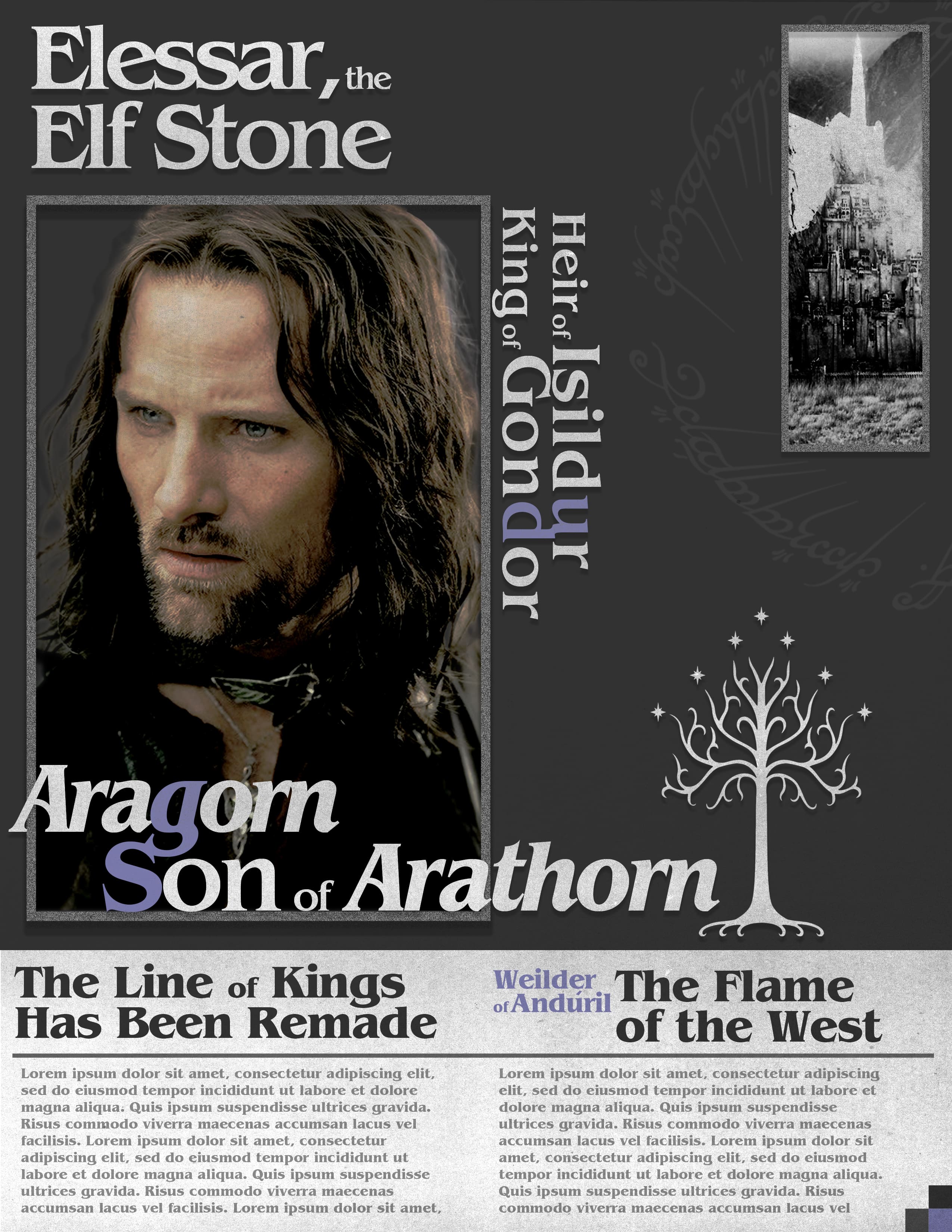 Portfolio - Jared Ruiz